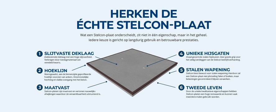 Stelcon - Homepage | Meteoor Beton B.V.